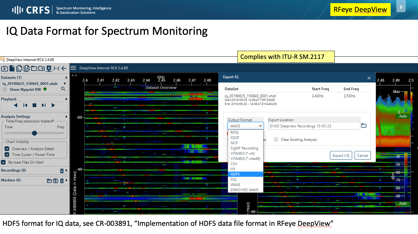 Complying with ITU regulations for spectrum management