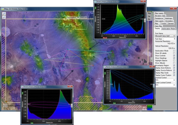 Deep Signal Capture - Spectrum Dominance & the US Army Field Manual 3-0 ...