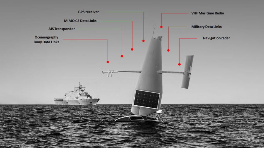 Spectrum Monitoring for Unmanned Surface Vessels (USV) | CRFS