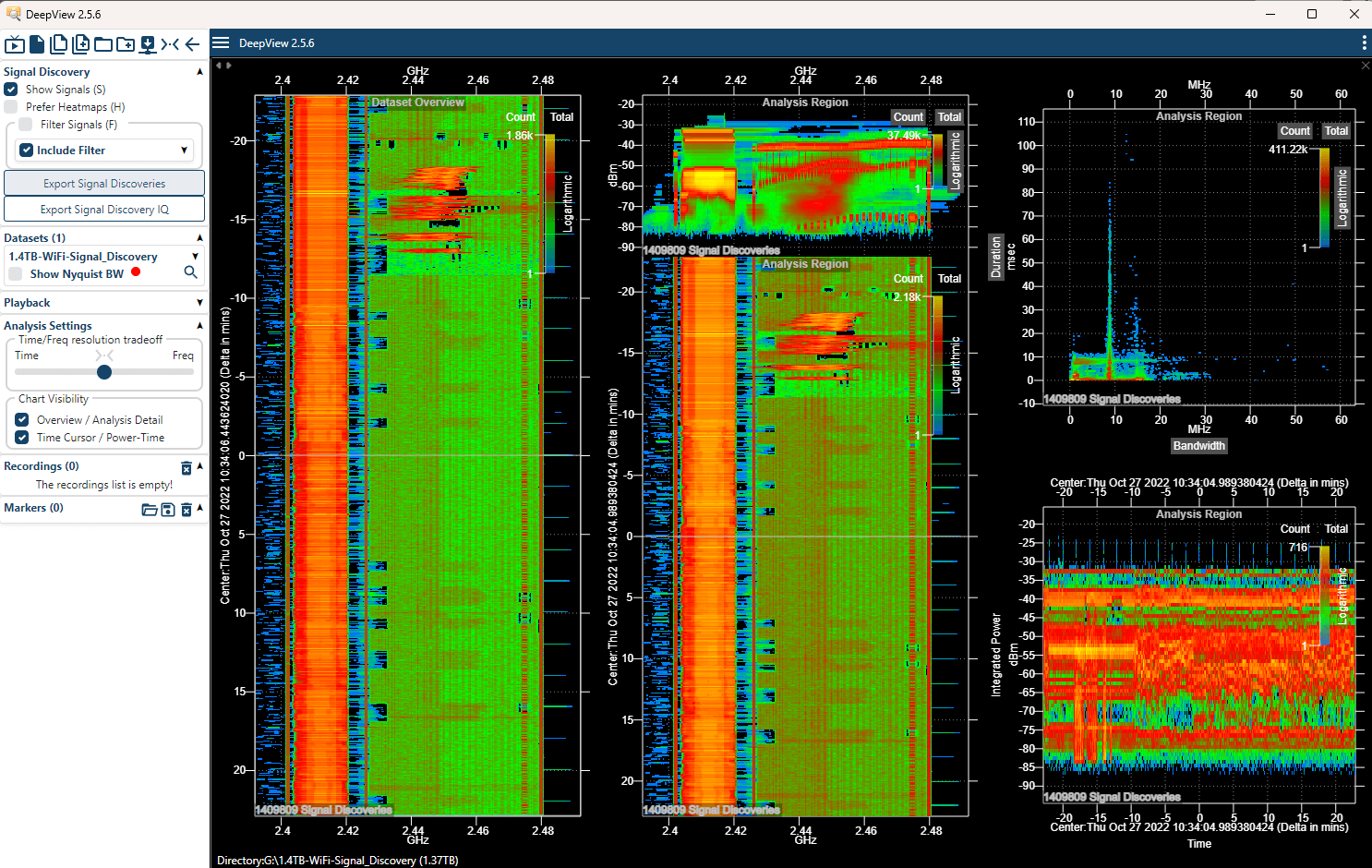 Signal Discovery: rapidly find signals of interest in large datasets
