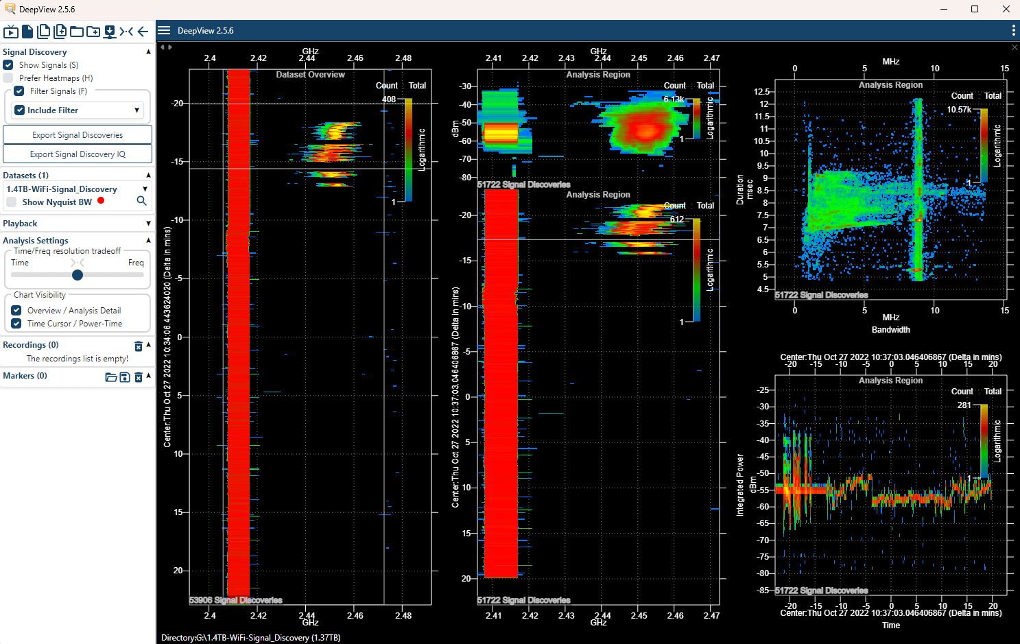 Signal Discovery: rapidly find signals of interest in large datasets