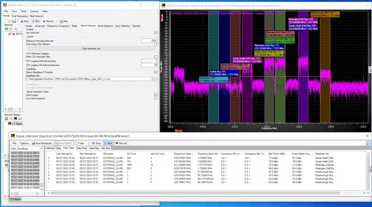 Why use signal detectors rather than mask-based triggering?