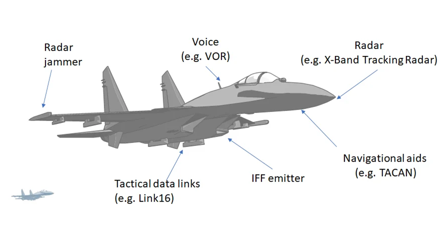 Advantages of RF sensors on combat Unmanned Ground Vehicles