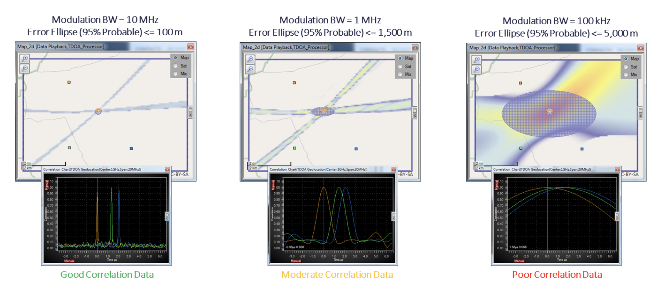 Guide to geolocation | CRFS | Spectrum Monitoring and Geolocation