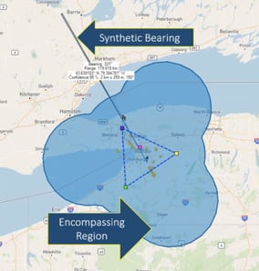 Guide to geolocation | CRFS | Spectrum Monitoring and Geolocation